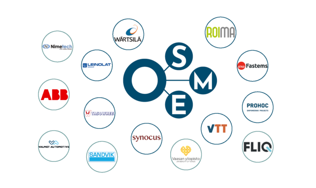 OSME – MEX Finland